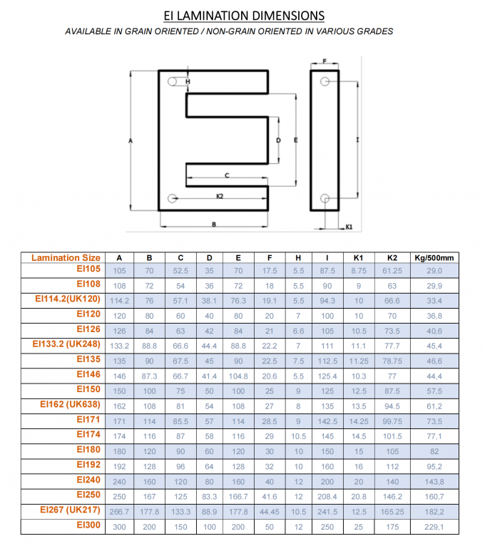 Laminated Magnetic Electrical Steel Coil Silicon Transformer Core EI UI ...